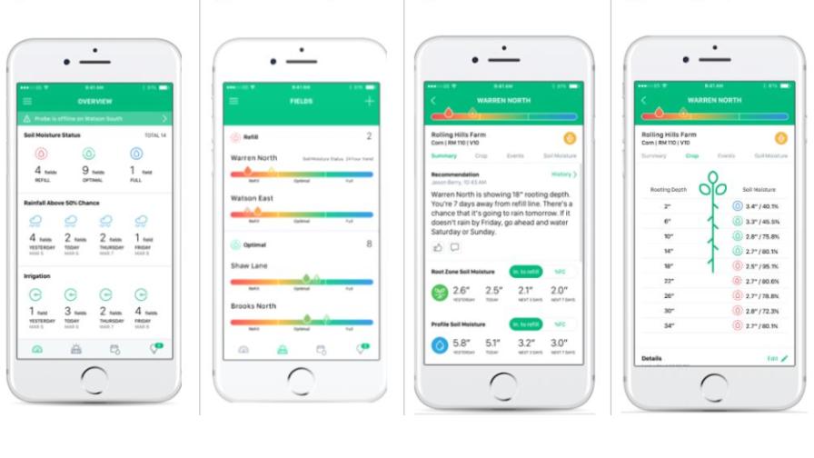 CropMetrics Adds Predictive Irrigation Tool, Mobile App - CropLife