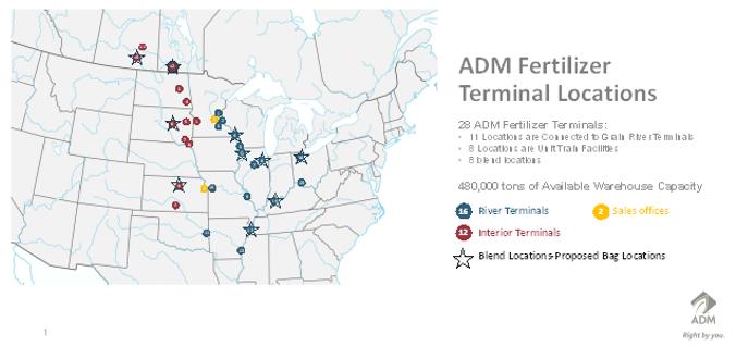 Fertilizer Logistics: Insight Into Getting It Right This Planting ...