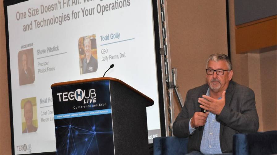 Tech Hub LIVE Conference and Expo Now Accepting Presentation Proposals ...